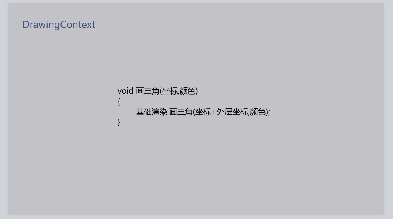 WPF 源代码 从零开始写一个 UI 框架