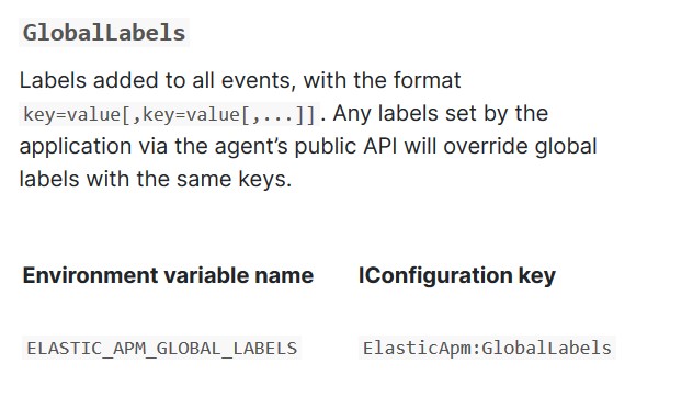 WPF 和 ASP.NET Core 通过 elastic APM 上报信息