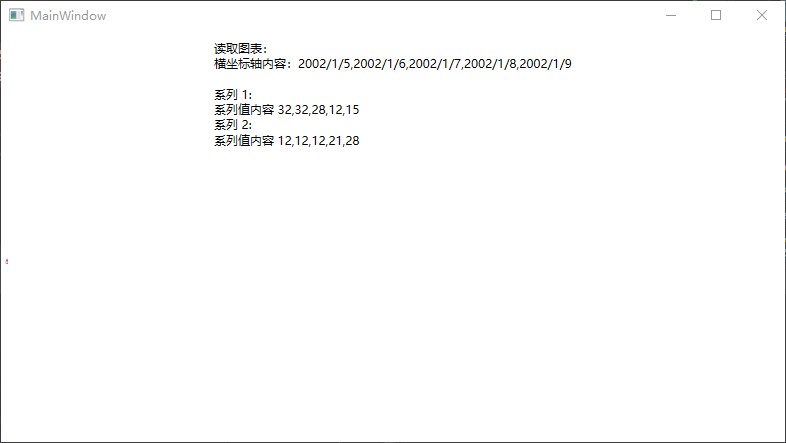dotnet OpenXML 解析 PPT 图表 解析日期时间表示内容
