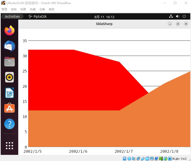dotnet OpenXML 使用 MAUI 渲染 PPT 的面积图图表